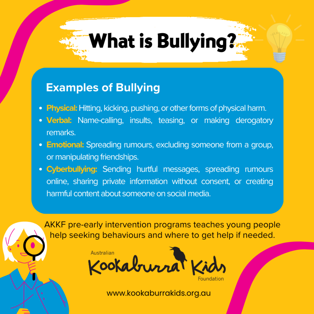 Bullying No Way | Kookaburra Kids
